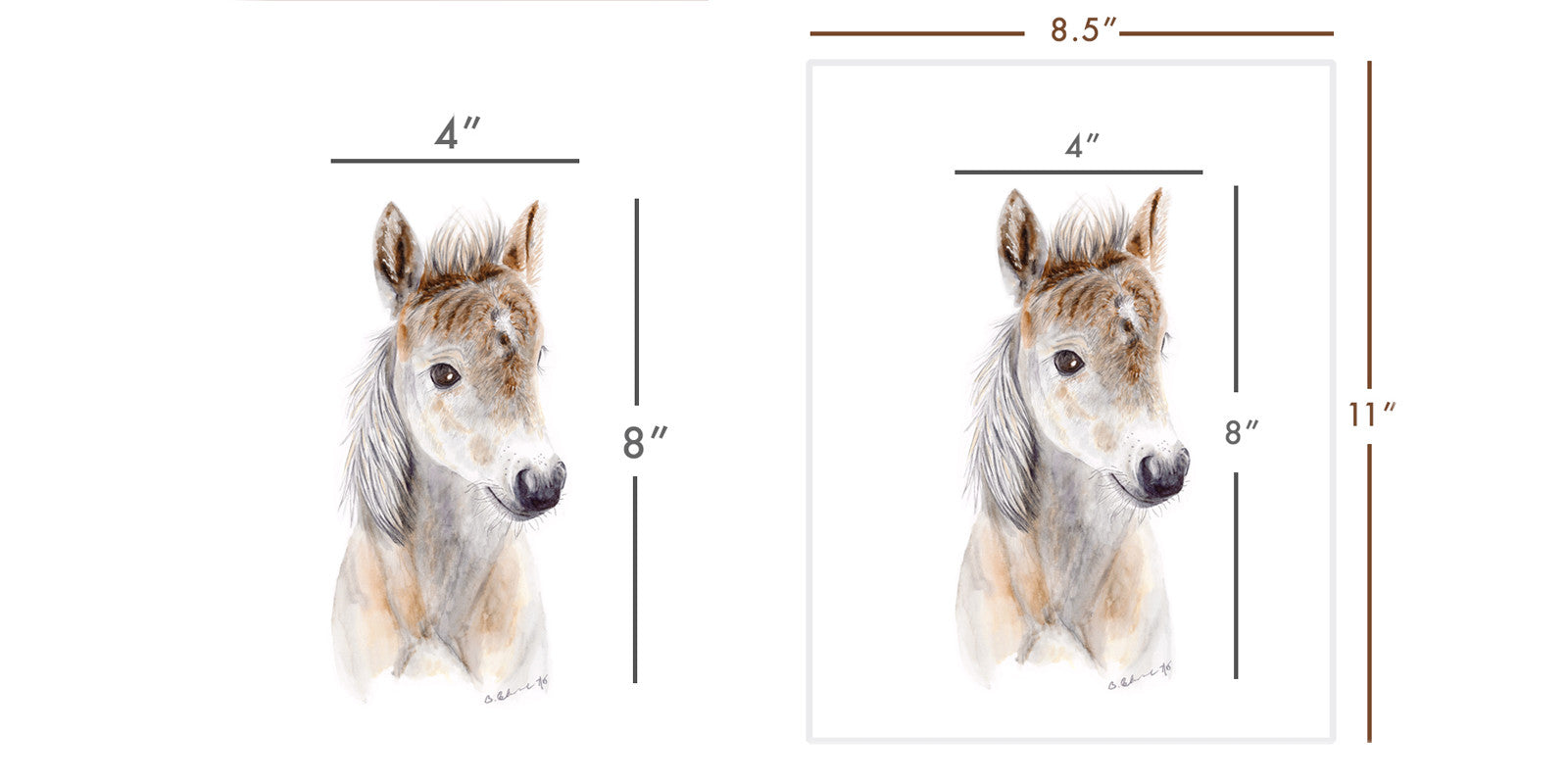 Framing Artwork: Part 1 - Understanding Sizes and Dimensions | Brett ...
