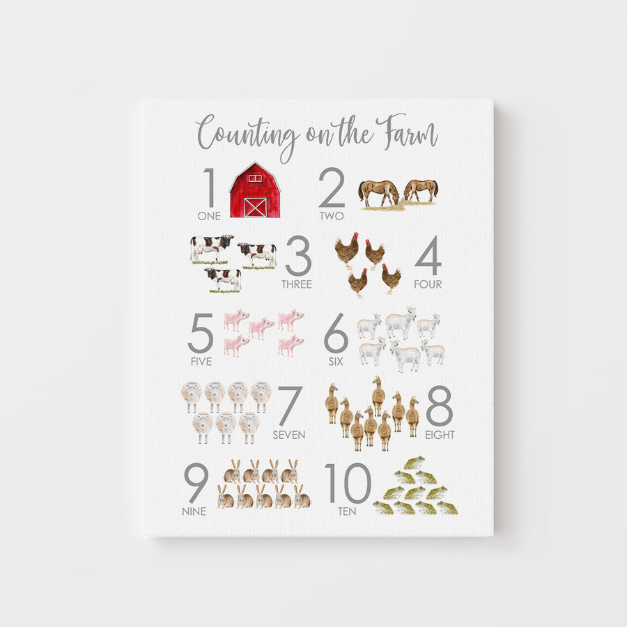 Farm Number Poster | Numbers 1 - 10 Educational Print – Tiny Toes Design