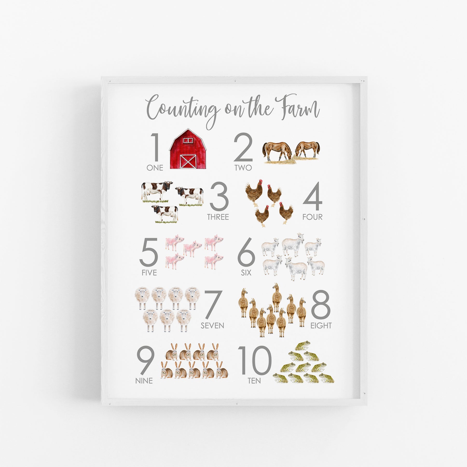 Farm Number Poster | Numbers 1 - 10 Educational Print – Tiny Toes Design