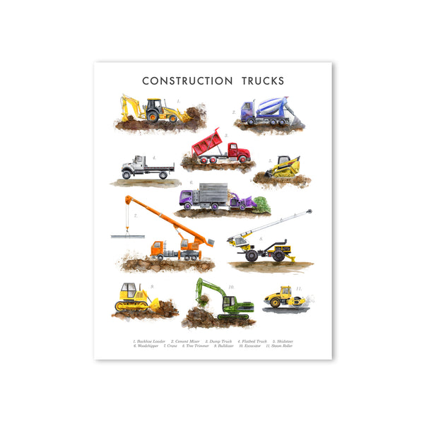 Construction Truck Educational Poster | Kid's Art | Tiny Toes Design