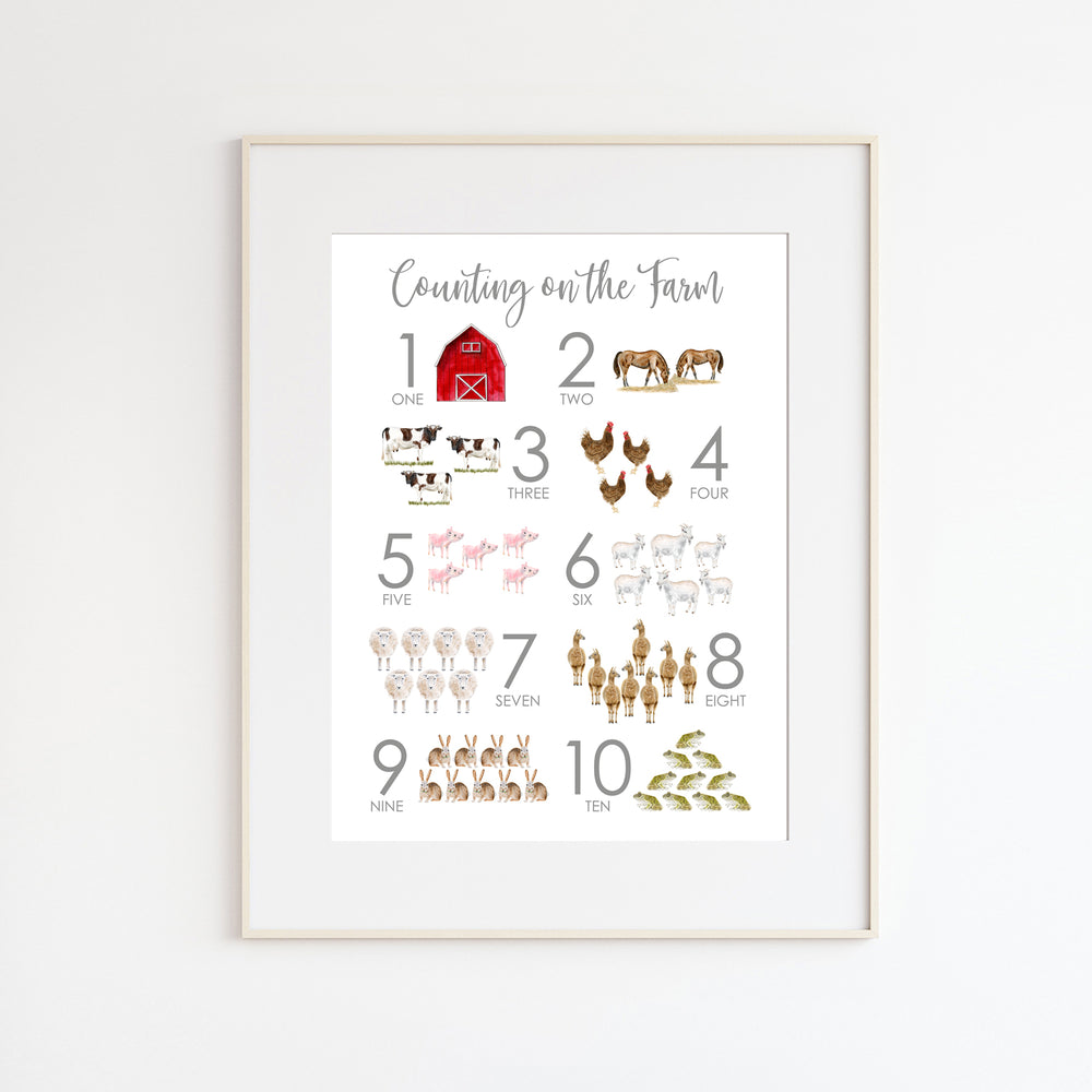 Farm Number Poster - Farm Nursery Decor | Brett Blumenthal | Tiny Toes ...